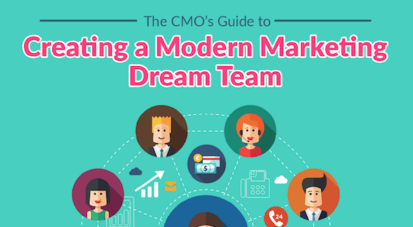 The CMO’s Guide to Creating a Modern Marketing Dream Team